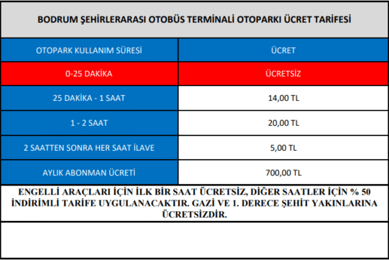 Otoparklar – Muttaş