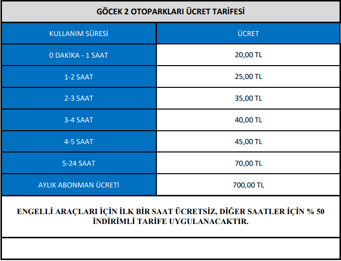Otoparklar – Muttaş