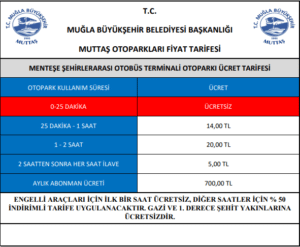 Otoparklar – Muttaş