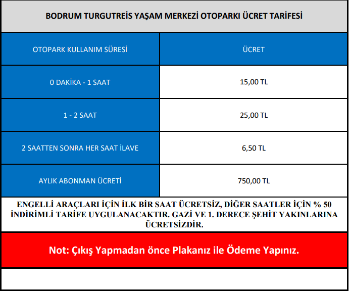 Otoparklar – Muttaş