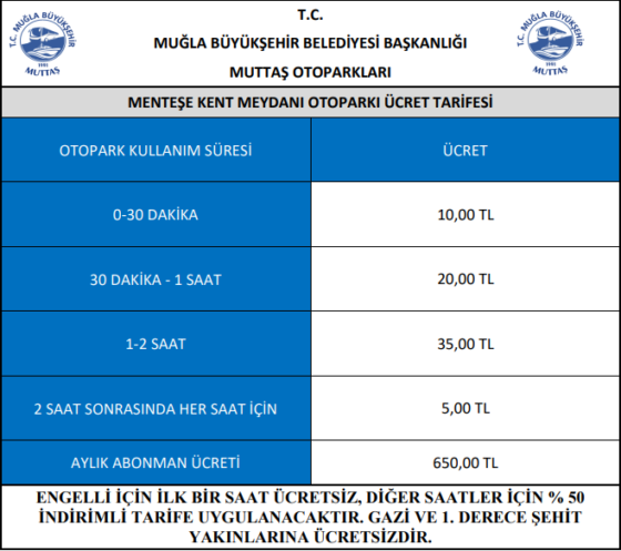 Otoparklar – Muttaş